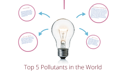 Top 5 Pollutants in the World by Treveant Butler HHS