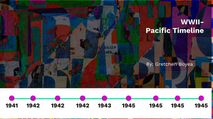 WWII Pacific Timeline by Gretchen Boyea on Prezi