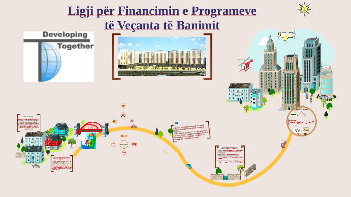 Ligji per Banim Social by driton tafallari on Prezi