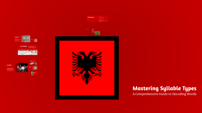 Mastering Syllable Types by Artin Abazi on Prezi