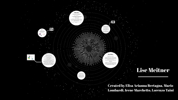 Lise Meitner (WOMEN IN STEM) by Lorenzo Taini on Prezi