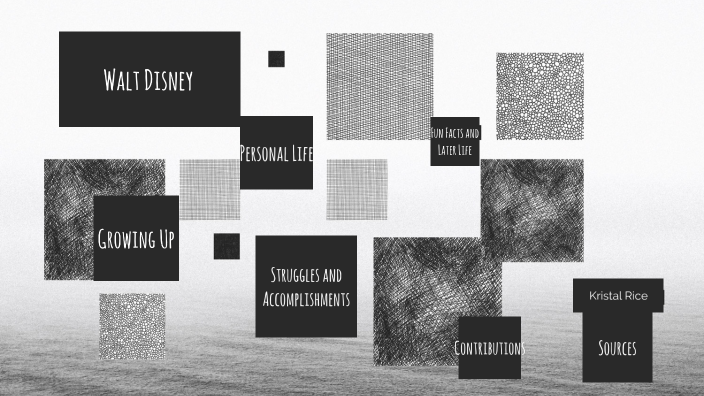 Walt Disney Biography Project by Kristal Ann on Prezi