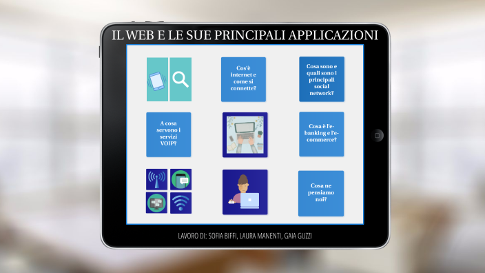 Il web e le sue principali applicazioni by Laura Manenti on Prezi