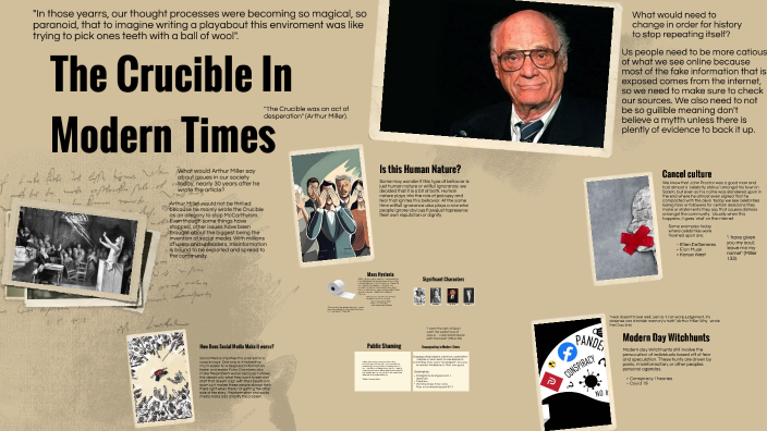 The Crucible In Modern Times by William Koutalidis on Prezi