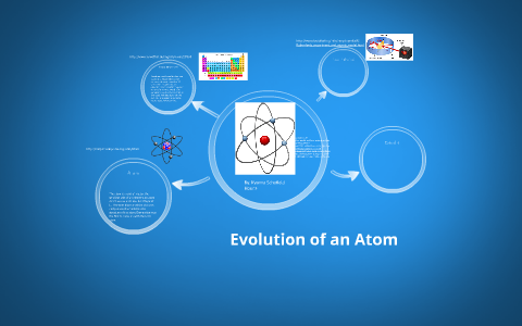 How an Atom Evolved by Kyanna Schofield on Prezi