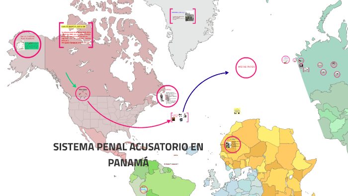 SISTEMA PENAL ACUSATORIO EN PANAMÁ by Alexis Camargo on Prezi