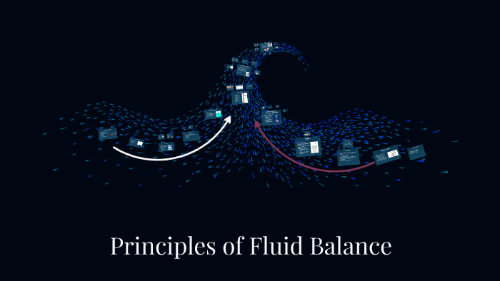 Principles of Fluid Balance by Audrey Jennings on Prezi
