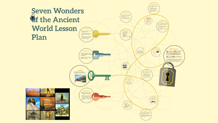 Seven Wonders of the Ancient World Lesson Plan by Brooke Flores on Prezi