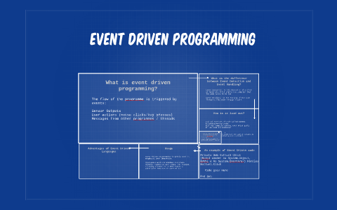 Event Driven Programming by David Copeland on Prezi