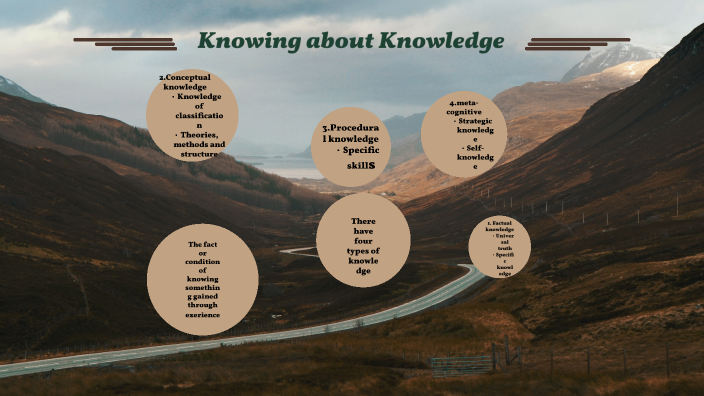 Knowing about Knowledge by আজমীরা সুলতানা on Prezi