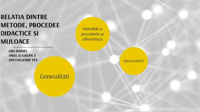 RELAȚIA DINTRE METODE, PROCEDEE DIDACTICE ȘI MIJLOACE by Daniel-Gabriel ...