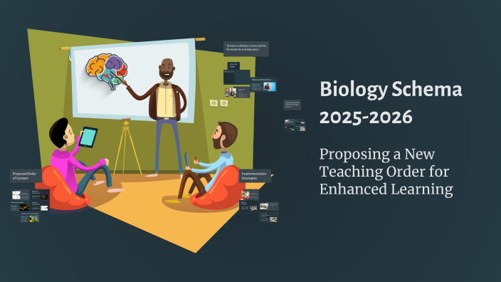 Biology Schema 2025-2026 by Xavier Sanders on Prezi
