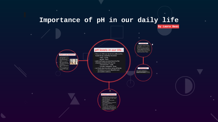 Importance of pH in our daily life by on Prezi