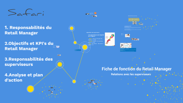 Fiche de fonction du Retail Manager by AICHA CHAIB on Prezi