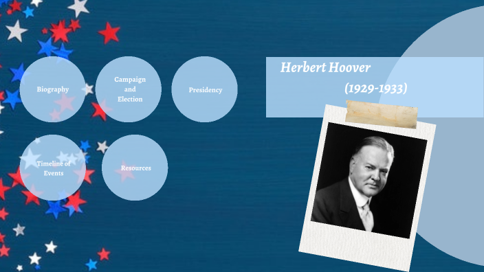 Prezi President Herbert Hoover presentation by Claire Wang on Prezi
