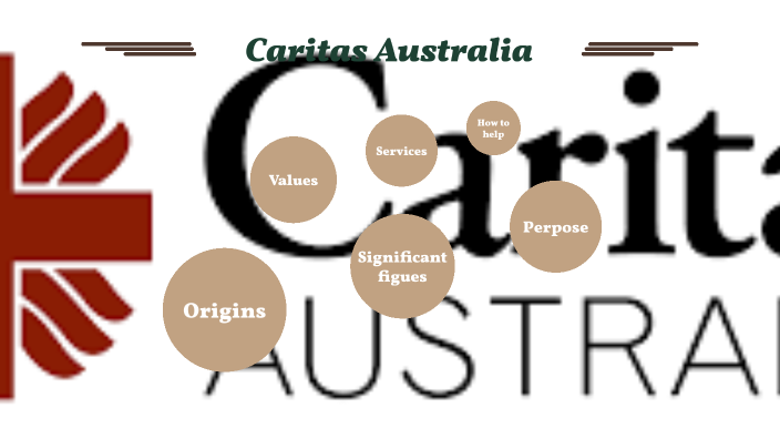 Caritas Australia by James Higgins on Prezi