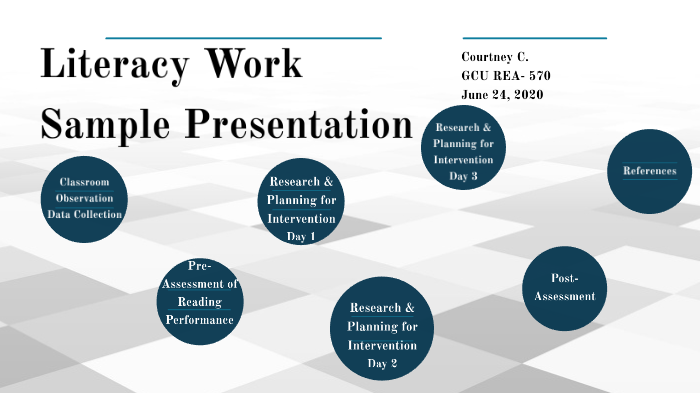 Literacy Work Sample Presentation by Courtney Corbin on Prezi