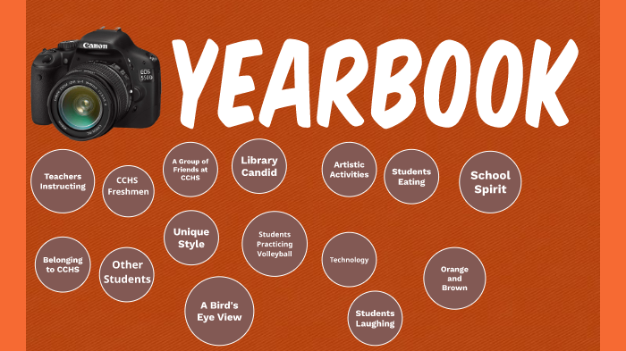 Yearbook Scavenger Hunt by isabelle schaber on Prezi