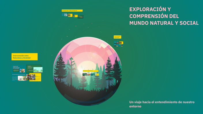 EXPLORACIÓN Y COMPRENSIÓN DEL MUNDO NATURAL Y SOCIAL by Leonel Cruz on ...