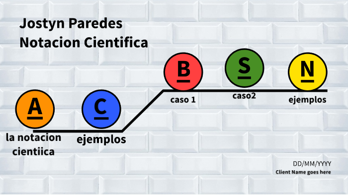 notación científica by Jostyn Paredes on Prezi