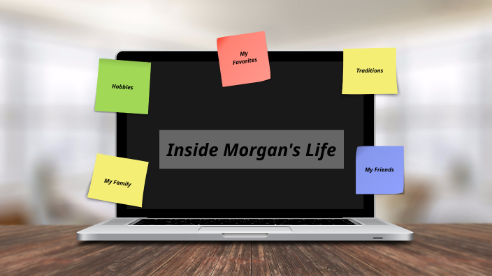All About Morgan by Morgan Steffen on Prezi