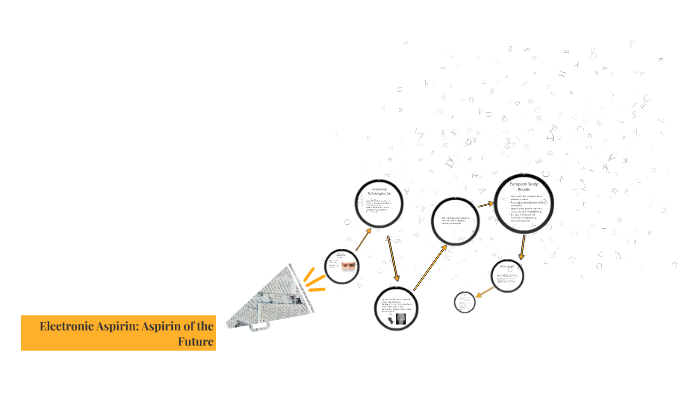 Electronic Aspirin: Aspirin of the Future by Benjamin Chukwurah on Prezi