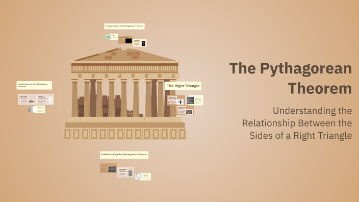 The Pythagorean Theorem by Jefry Jimenez on Prezi