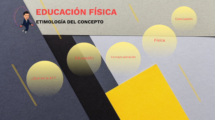 Etimología del concepto de Educación Física by Marcelo Raúl APOLINARIO ...