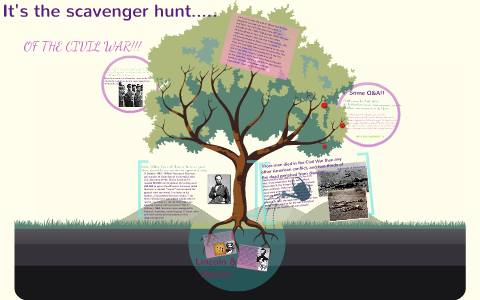 The Civil War Scavenger Hunt!!! by Emily Dougherty on Prezi