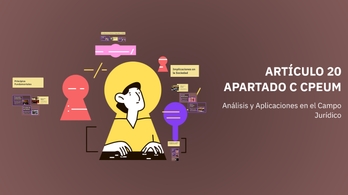 ARTÍCULO 20 APARTADO C CPEUM by Carol on Prezi