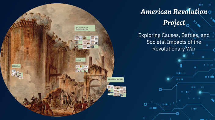 American Revolution Project by Alexander Ford on Prezi