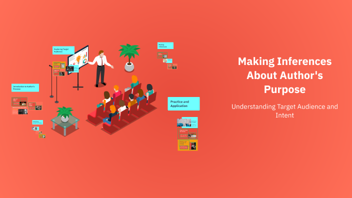 Making Inferences About Author's Purpose by claren escapular on Prezi