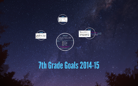 7th Grade Goals 2014-15 by Katy Perry on Prezi