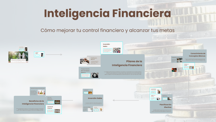 Inteligencia Financiera by EMANUEL ARENAS HERNANDEZ on Prezi