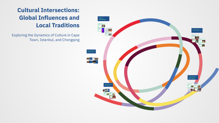 Cultural Intersections: Global Influences and Local Traditions by ...