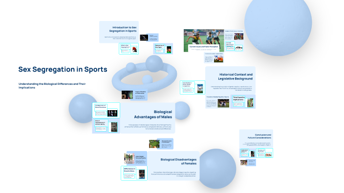 Sex Segregation in Sports by dom ortiz on Prezi