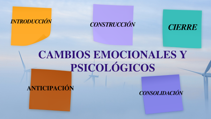 U3 T5 CAMBIOS EMOCIONALES Y PSICOLÓGICOS by Cristina Pita on Prezi