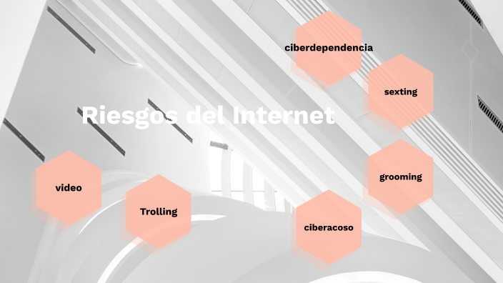 riesgos de internet by Rosa Cruz on Prezi