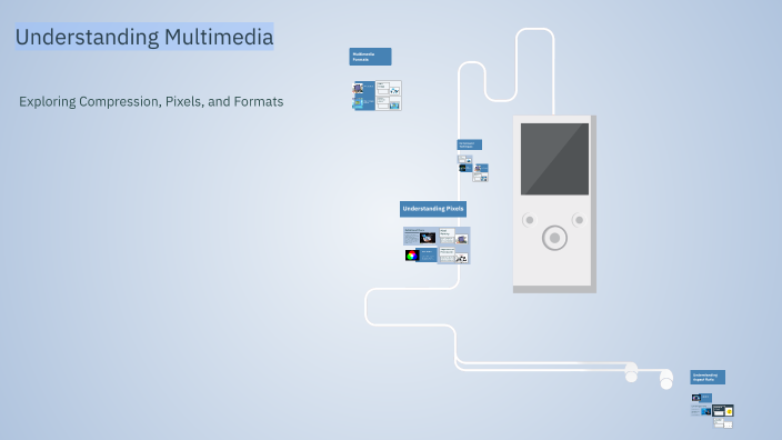 Understanding Multimedia by Priyanka on Prezi