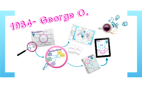 1984 Character Traits and Actions by Meg Cochell on Prezi