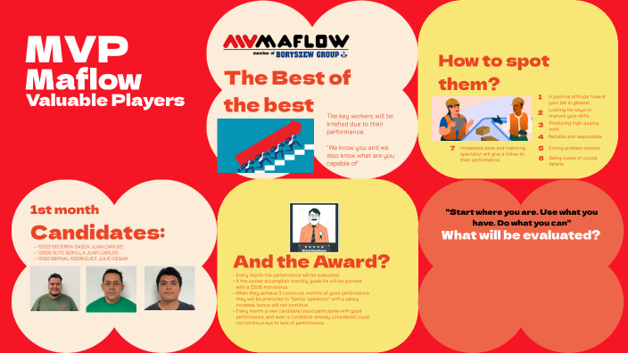 MVP: Maflow Valuable Players by Ángel Pérez on Prezi