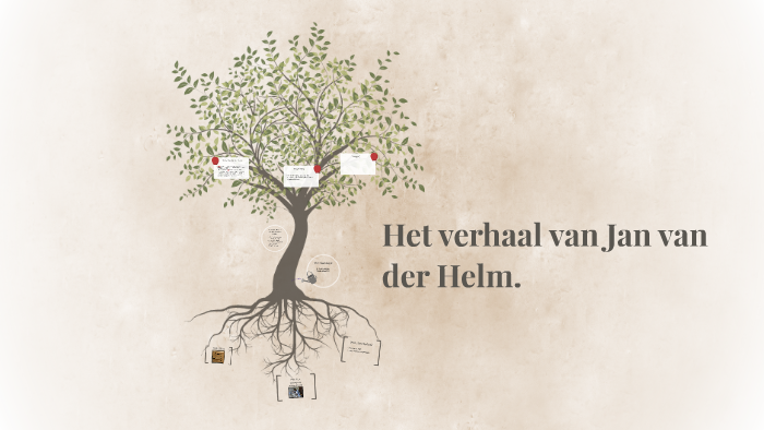 Het verhaal van Jan van der Helm. by on Prezi