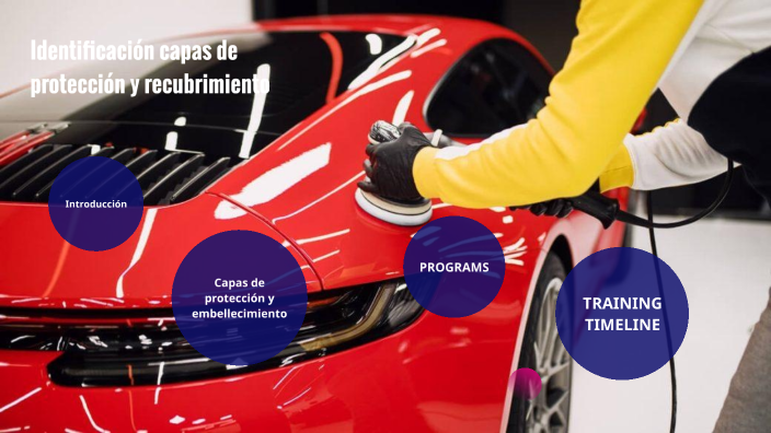 Pintura. Capas de Protección y Acabados by Iván Vivar Mora on Prezi