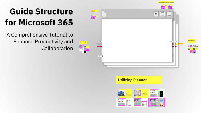 Guide Structure for Microsoft 365 by Taty Tahir on Prezi