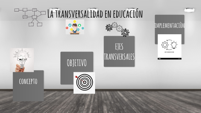 Transversalidad educativa by EDUARDO VELAZQUEZ CARRILLO on Prezi
