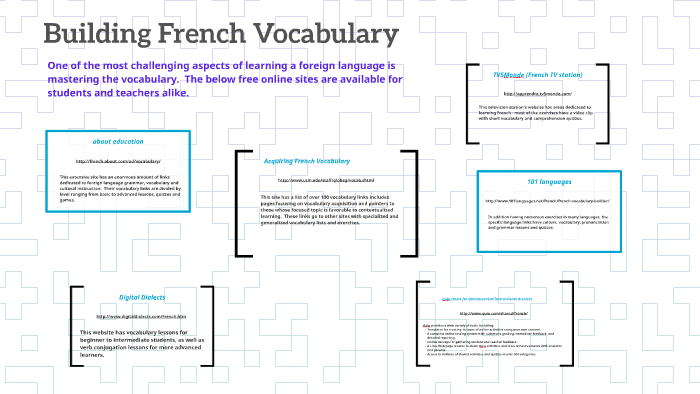 Building French Vocabulary by Eric Moreland on Prezi