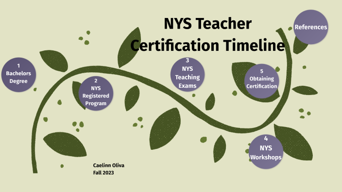 Teacher Certification Timeline by Caelinn Oliva on Prezi