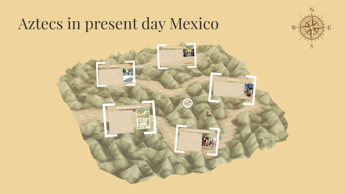 Aztecs in present day Mexico by connor braithwaite on Prezi