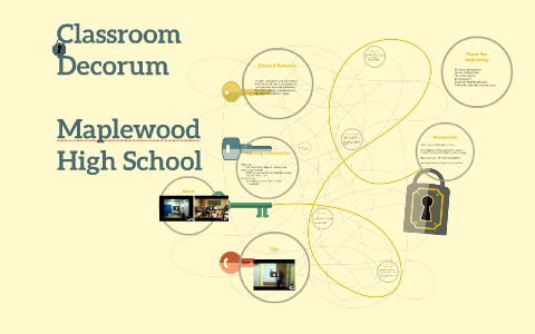 Classroom Decorum by Iris Olige on Prezi