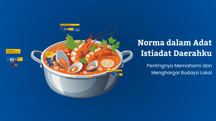 Norma dalam Adat Istiadat Daerahku by ferbi dasari on Prezi